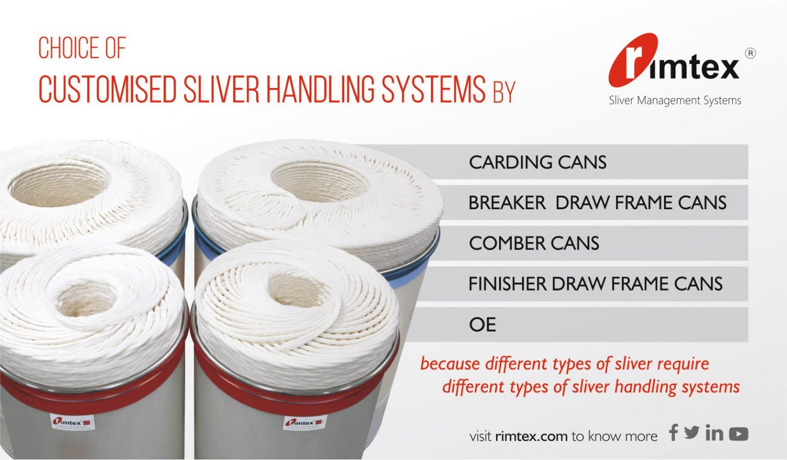 Different types of Sliver require different Sliver Handling Systems